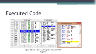Introduction to Microprocessor & Code | PPT