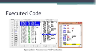 Introduction to Microprocessor & Code | PPT
