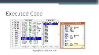 Introduction to Microprocessor & Code | PPT