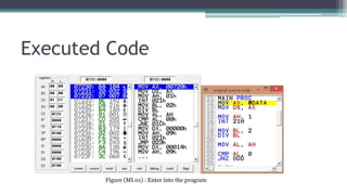 Introduction to Microprocessor & Code | PPT
