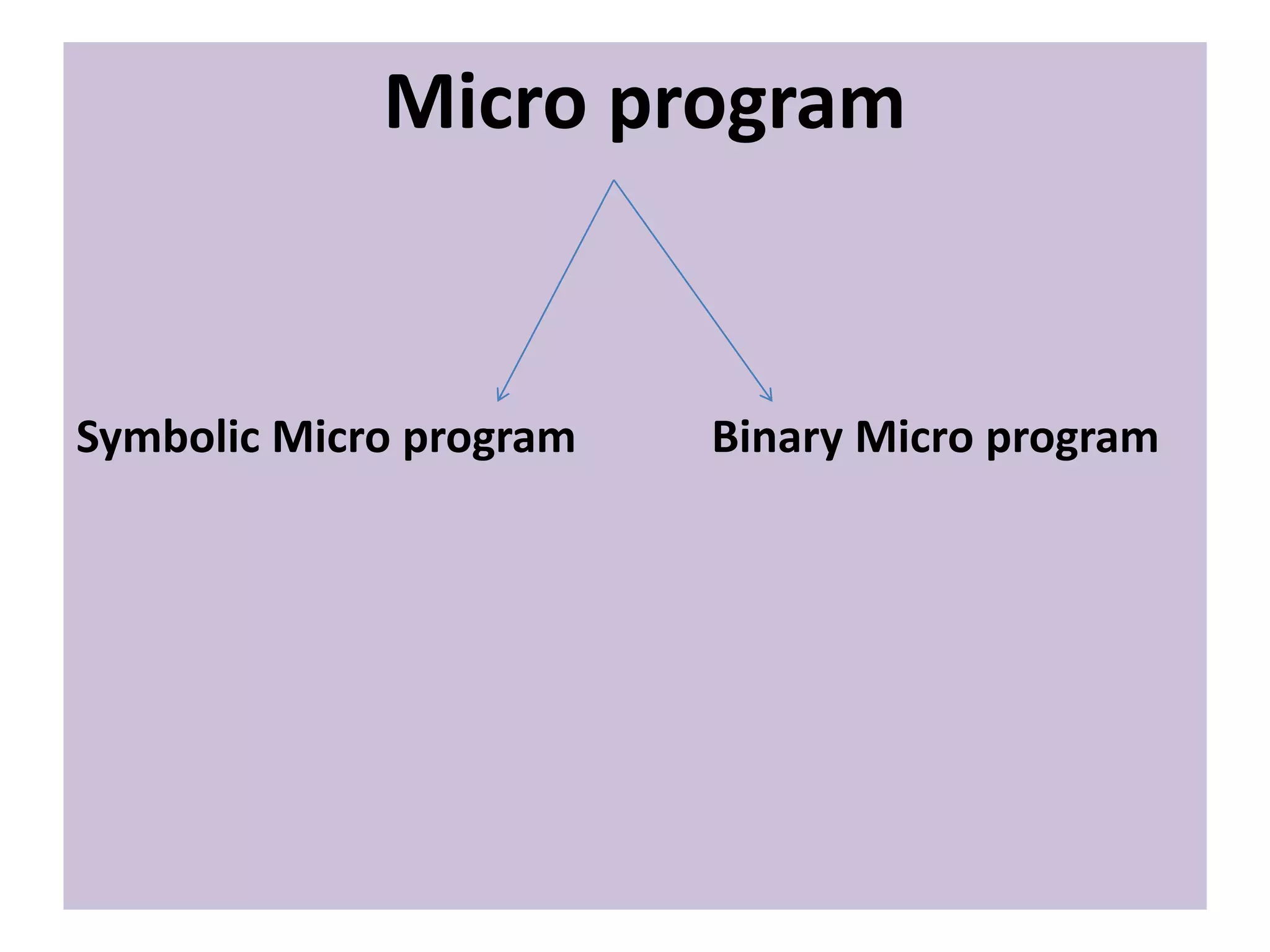 microprocessor presentation.pptx