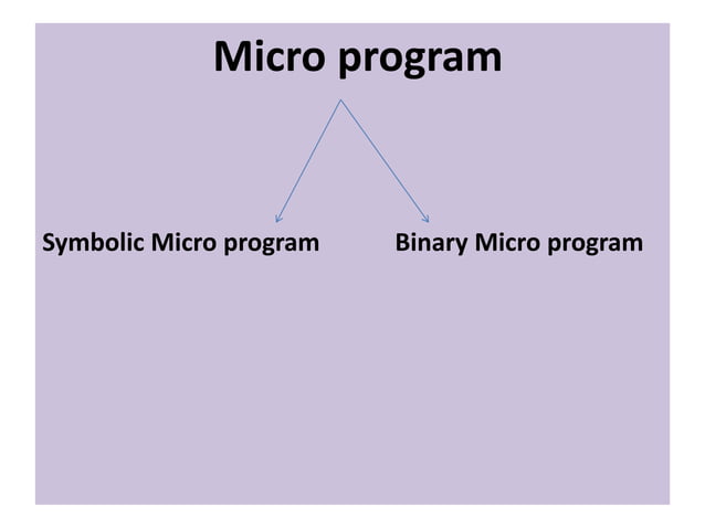 microprocessor presentation.pptx