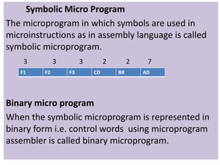 microprocessor presentation.pptx