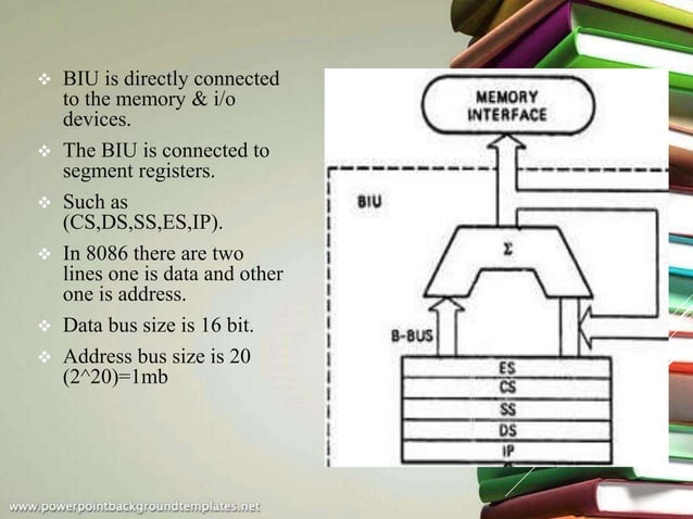 Microprocessor Presentation.ppt
