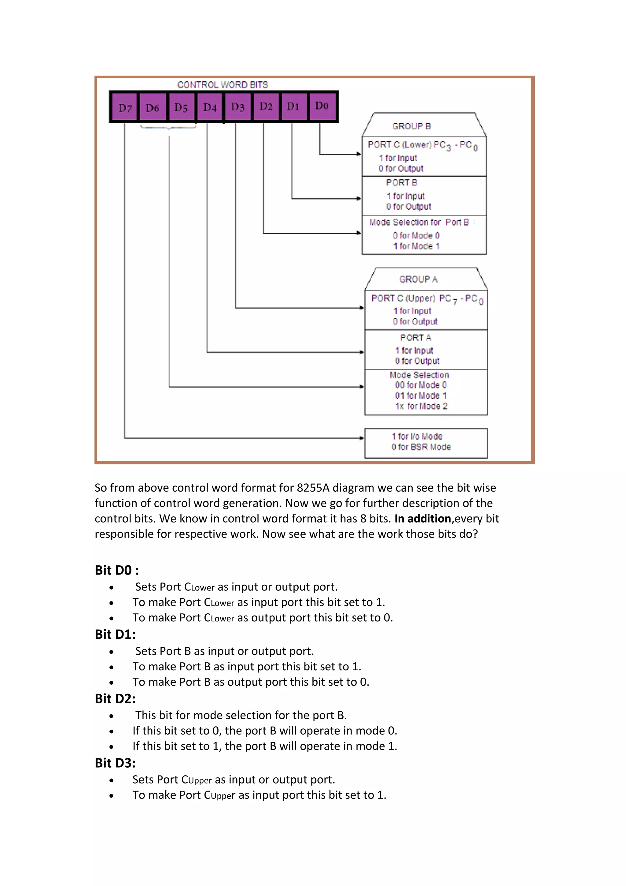Microprocessor questions converted | PDF