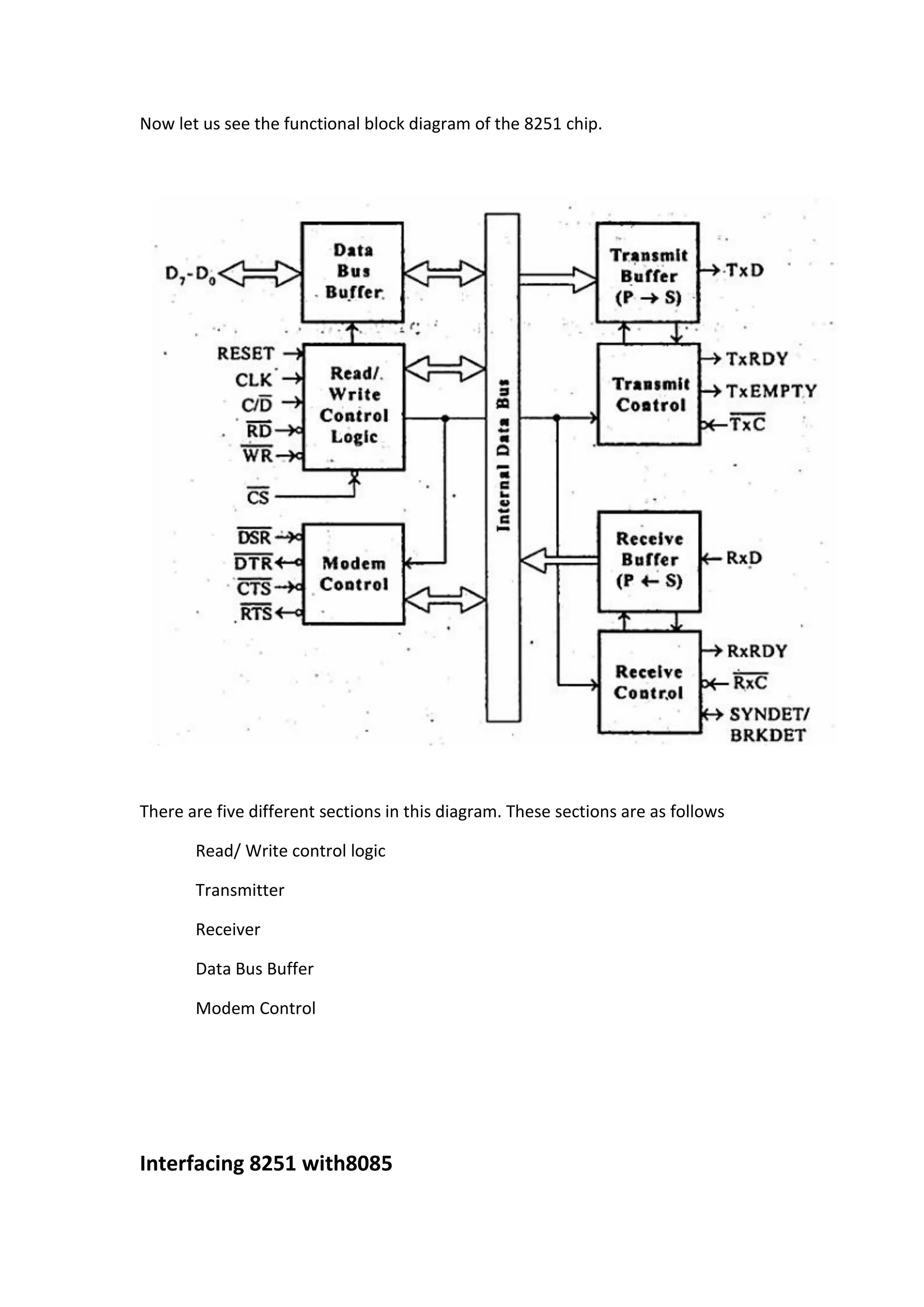 Microprocessor questions converted | PDF