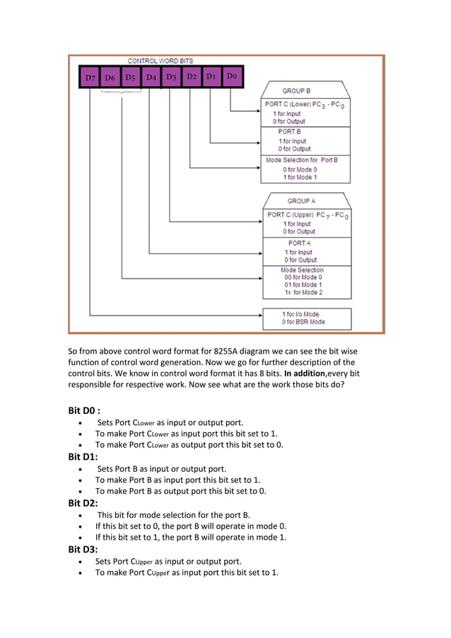 Microprocessor questions converted | PDF