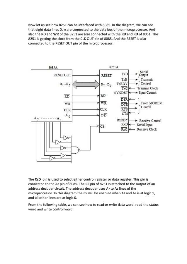 Microprocessor questions converted | PDF
