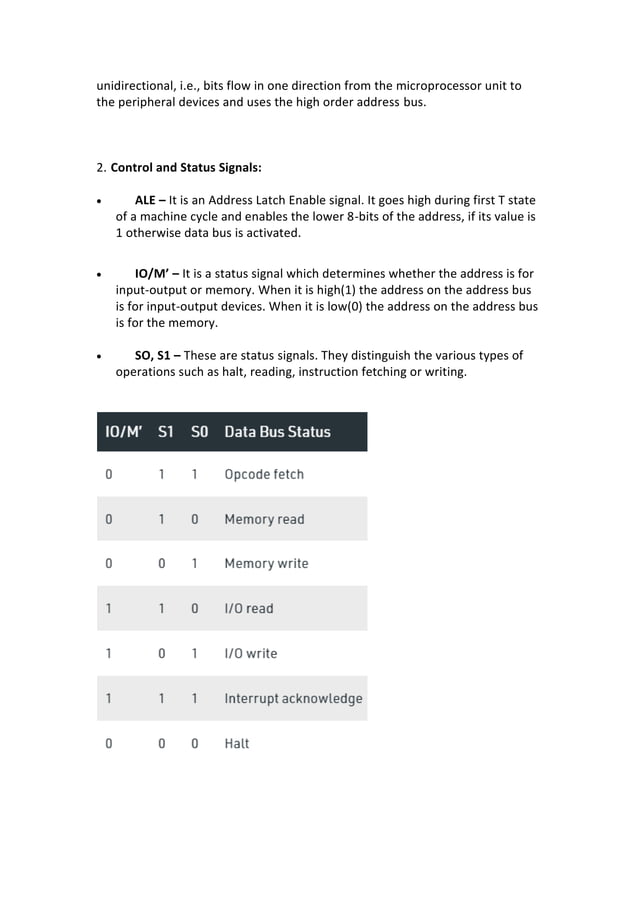 Microprocessor questions converted | PDF