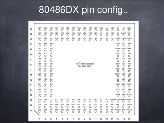 Evolution of microprocessors and 80486 Microprocessor.