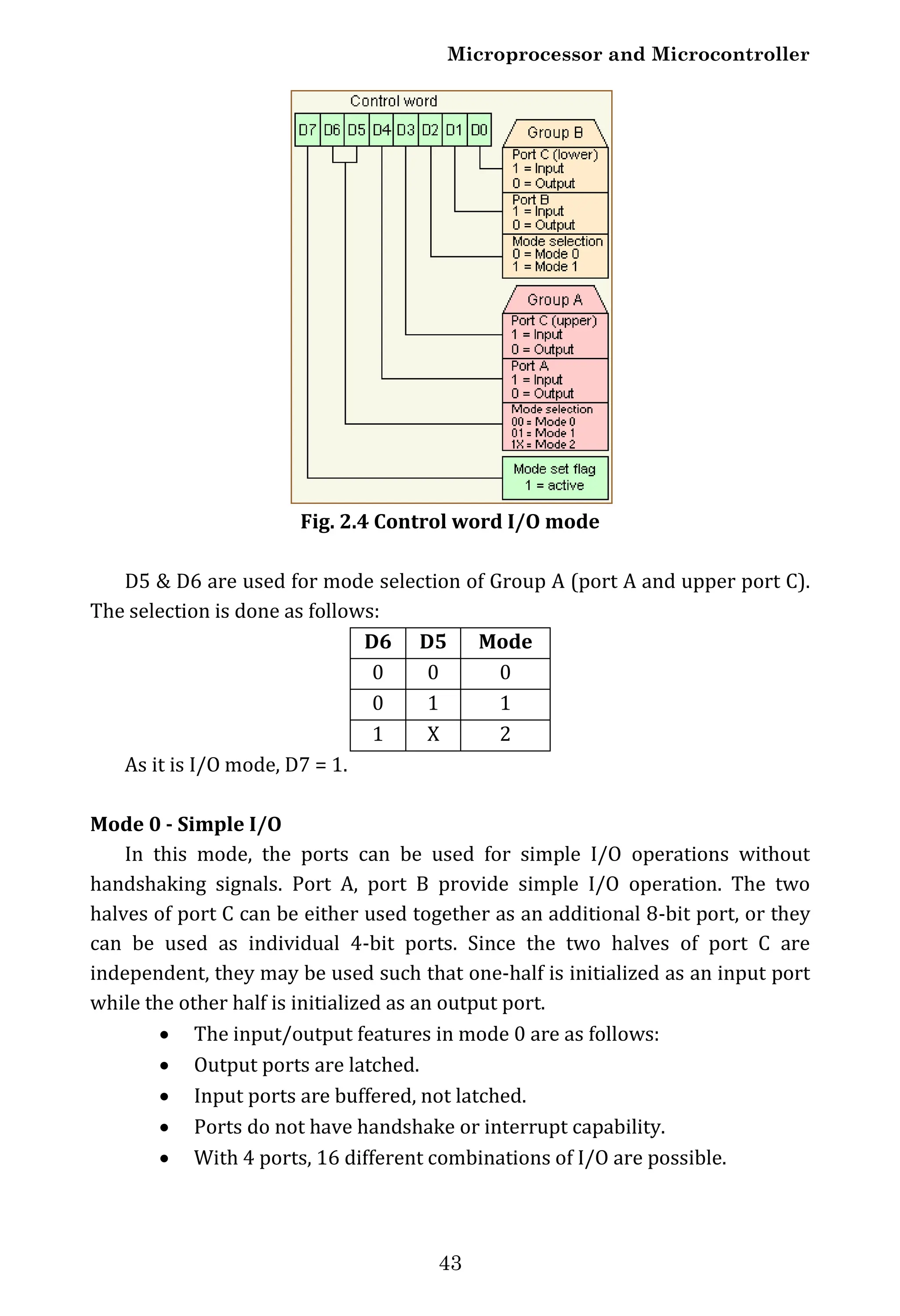 Microprocessors-and-Microcontrollers.pdf Microprocessors-and-Microcontrollers.pdf