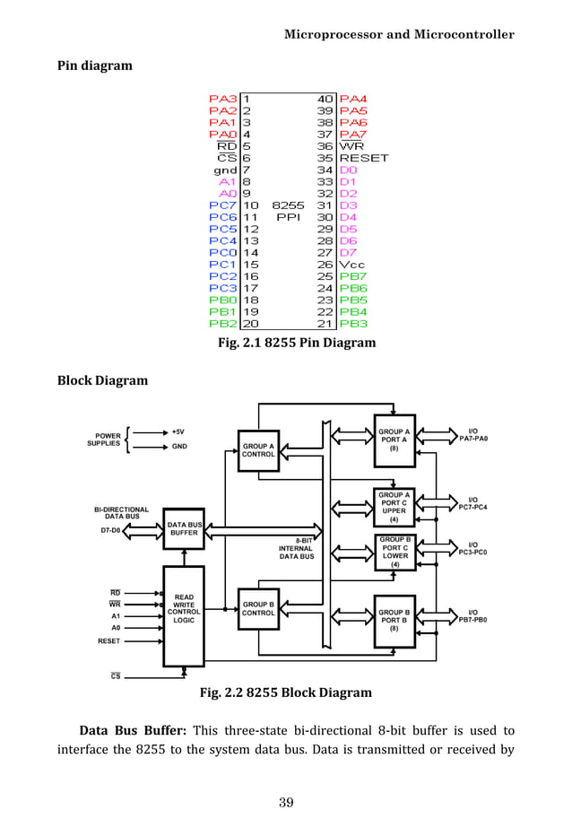 Microprocessors-and-Microcontrollers.pdf Microprocessors-and-Microcontrollers.pdf