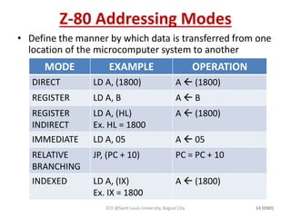 ECESLU Microprocessors lecture 2 | PPT