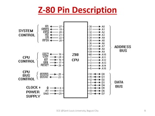 ECESLU Microprocessors lecture 2 | PPT