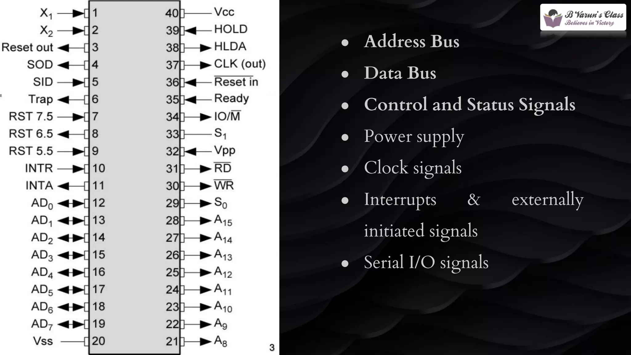 Microprocessors 8085 pin diagram | PDF