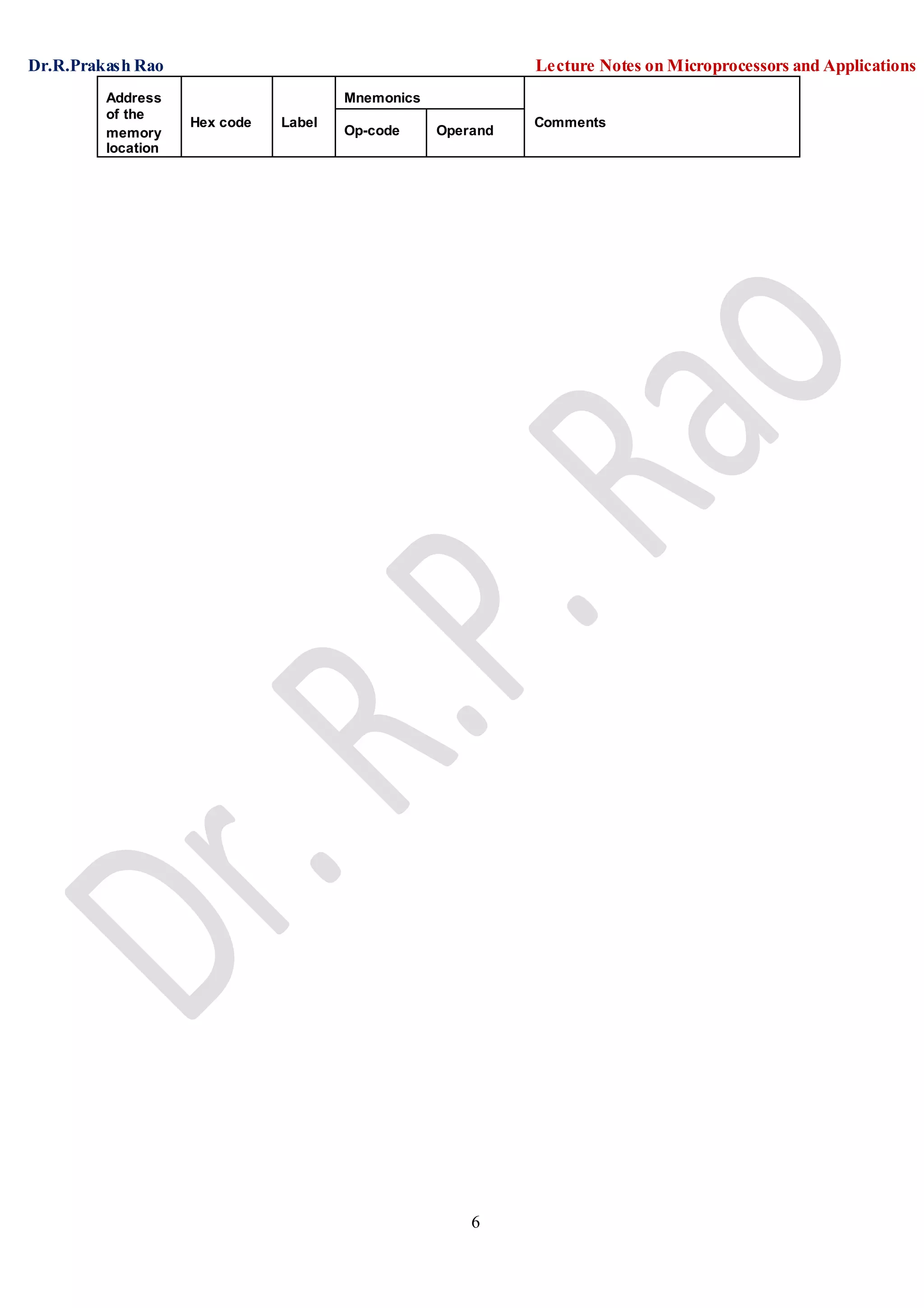 Microprocessors and Applications | PDF