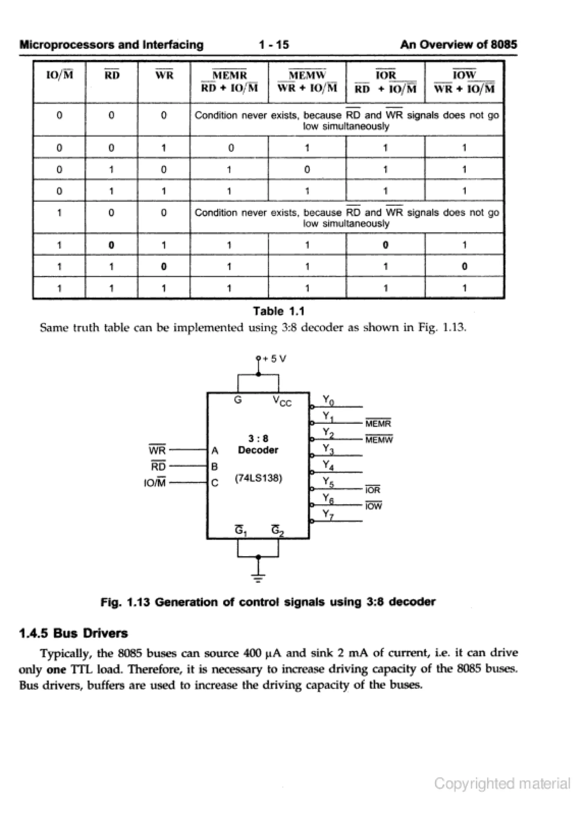 Microprocessors and interfacing d.a.godse a.p.godse | PDF