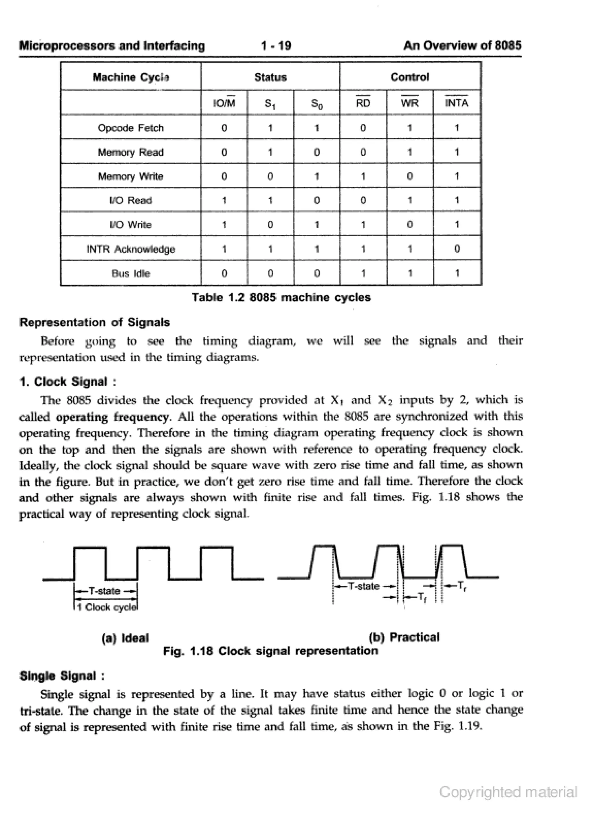 Microprocessors and interfacing d.a.godse a.p.godse | PDF