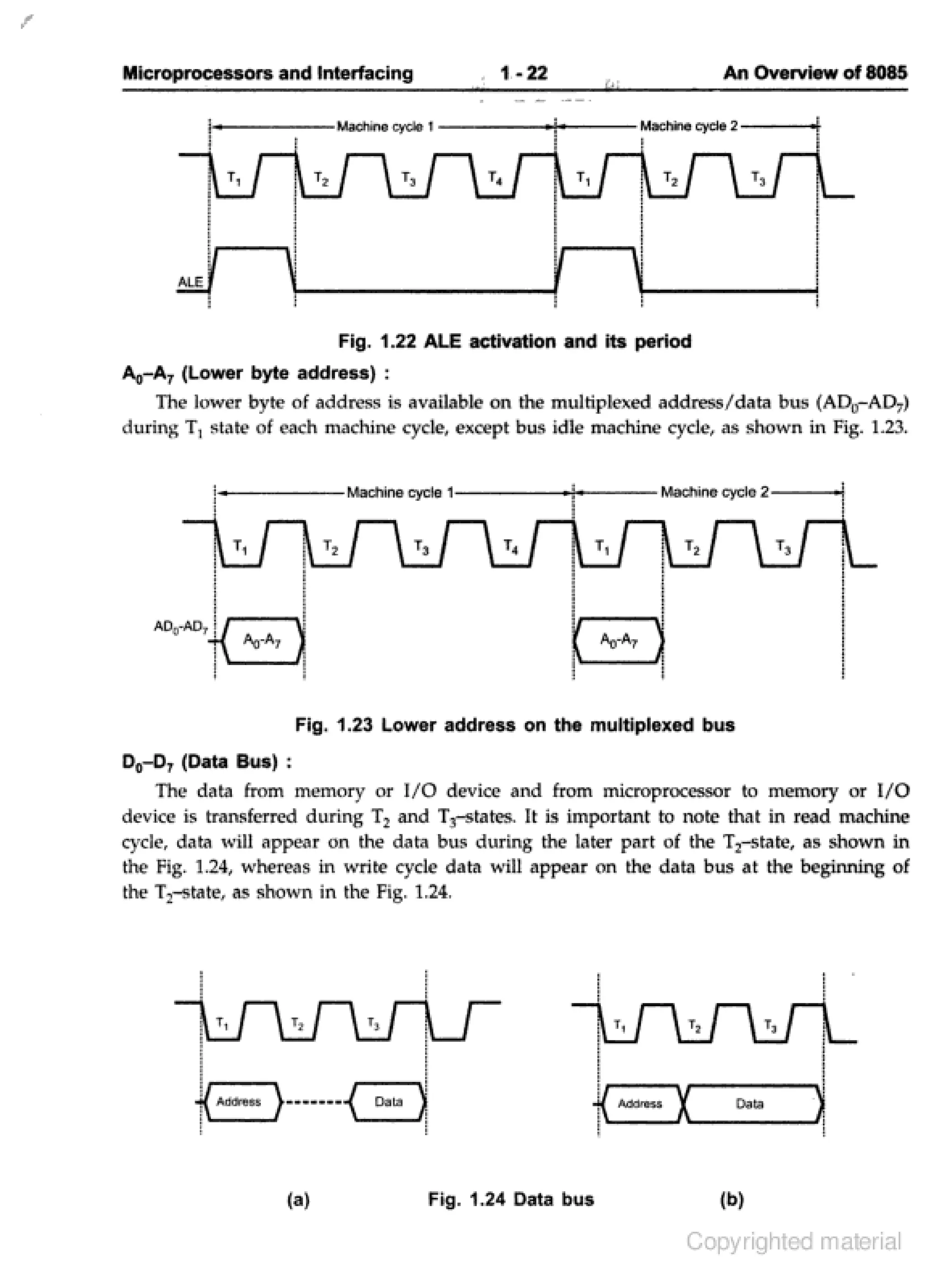 Microprocessors and interfacing d.a.godse a.p.godse | PDF