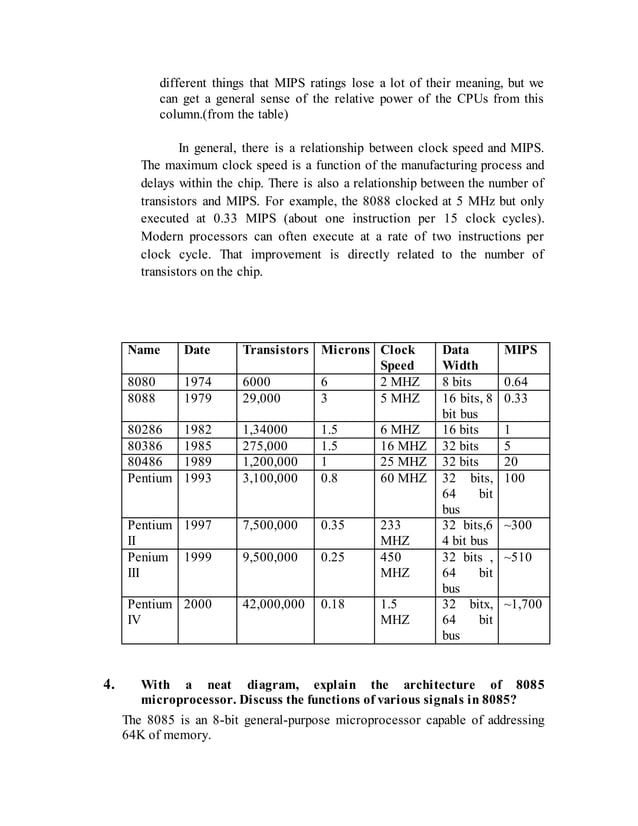 Microprocessors and its_applications_essay_ | PDF