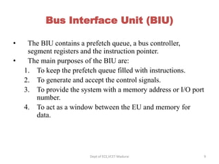 MICROPROCESSORS AND ITS APPLICATIONS UNIT-I.ppt