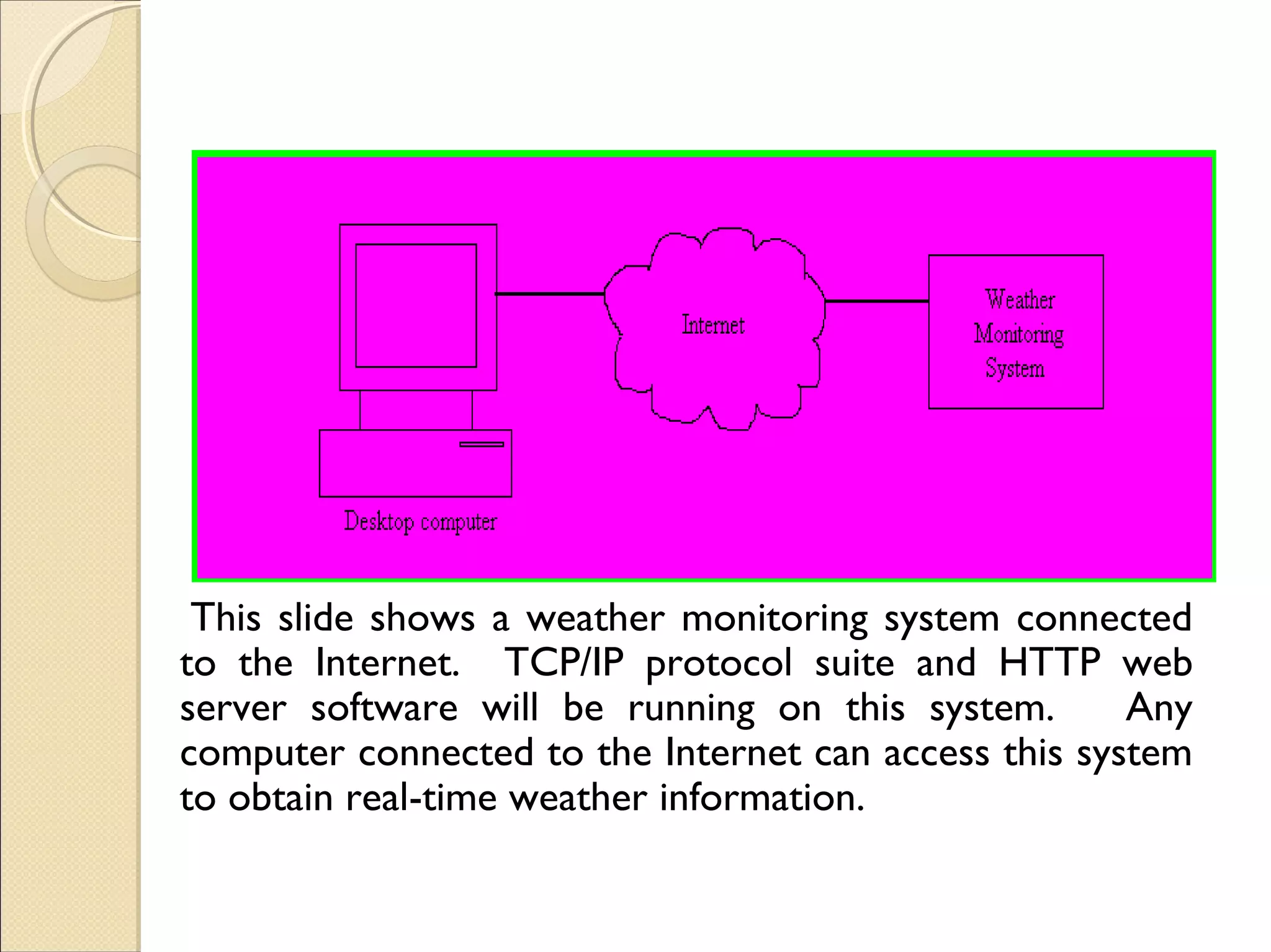 Microprocessors And Microcontrollers Ppt Operating Systems Computer Software And Applications