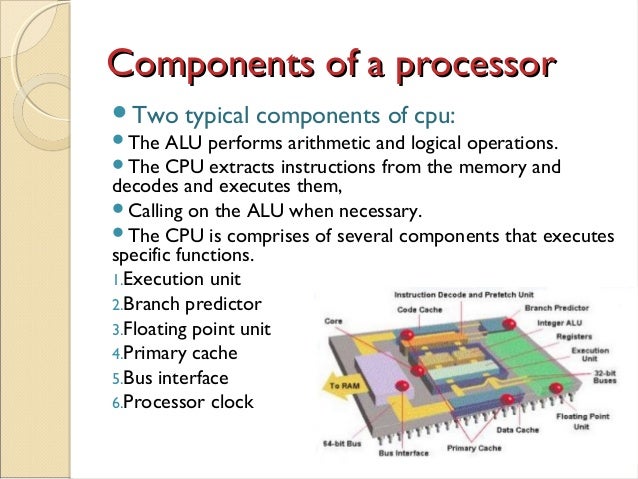Microprocessors and microcontrollers
