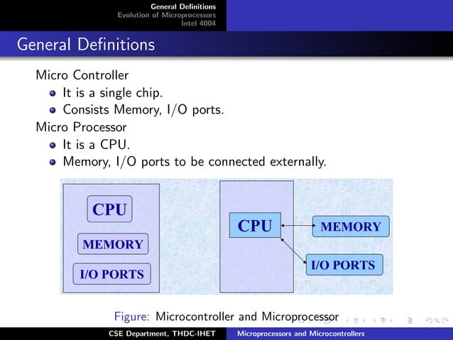 Microprocessors and microcontrollers | PDF
