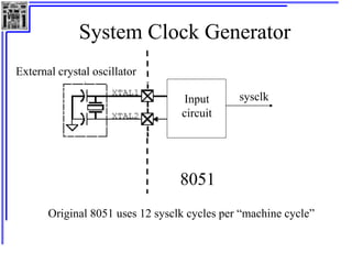 Microprocessors and Microcontrollers.ppt