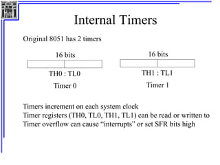 Microprocessors and Microcontrollers.ppt