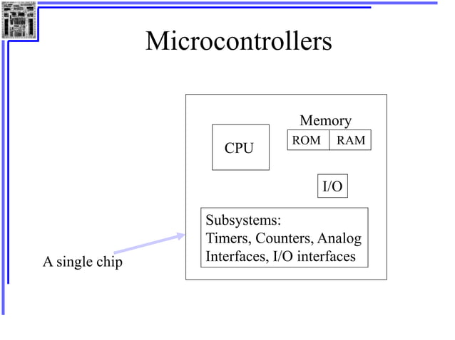 Microprocessors and Microcontrollers.ppt
