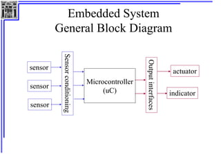 Microprocessors and Microcontrollers.ppt