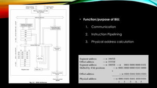 MICROPROCESSORS AND MICROCONTROLLERS 1.pptx
