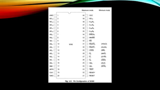 MICROPROCESSORS AND MICROCONTROLLERS 1.pptx