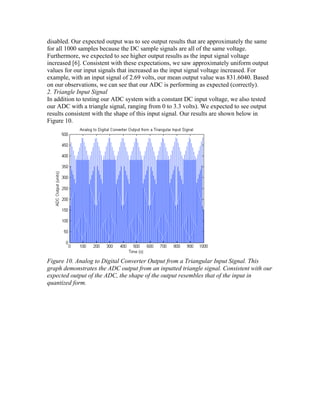 Digital Tuner Project Final Report | PDF