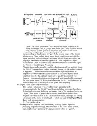 Digital Tuner Project Final Report | PDF