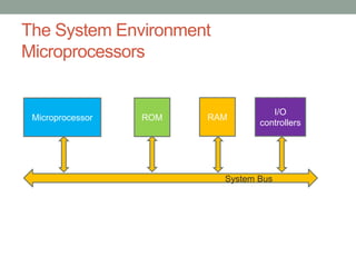 Microprocessors & microcontrollers- The design Context | PPTX