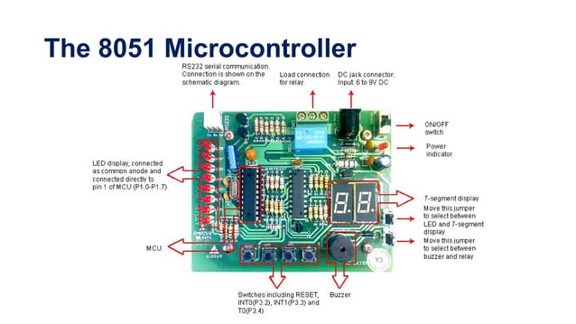 Microprocessor Systems - MCU Applications with 8051 MCU and Assembly ...