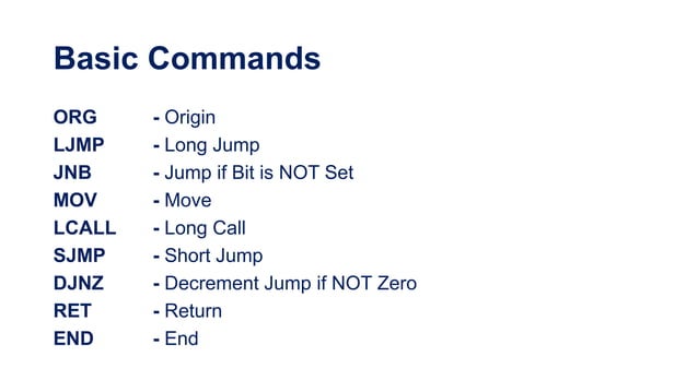 Microprocessor Systems - MCU Applications with 8051 MCU and Assembly ...