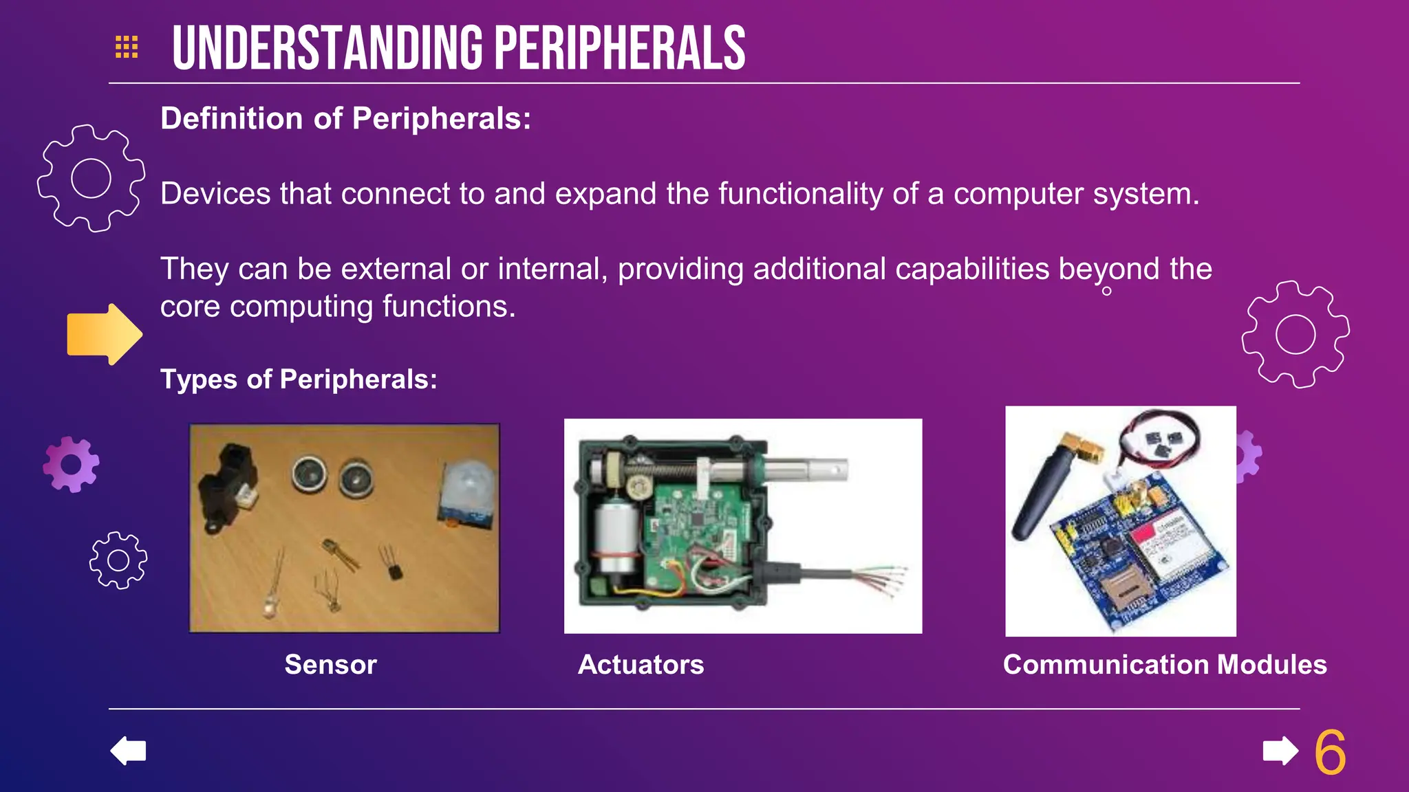 Peripheral Interfacing with Microcontrollers cse 303 MD SAZID ZAMIL ...