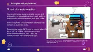 Peripheral Interfacing with Microcontrollers cse 303 MD SAZID ZAMIL ...