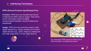 Peripheral Interfacing with Microcontrollers cse 303 MD SAZID ZAMIL GREEN UNIVERSITY BANGLADESH ...