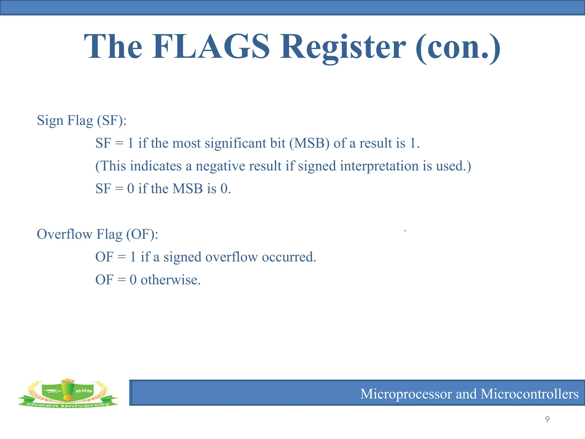 Microprocessor_theory-Presentation.pptxx | PPTX