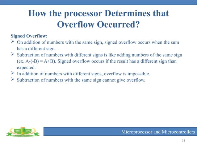 Microprocessor_theory-Presentation.pptxx | PPT