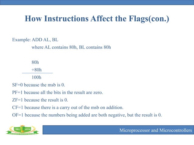 Microprocessor_theory-Presentation.pptxx | PPT