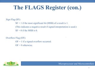 Microprocessor_theory-Presentation.pptxx | PPTX