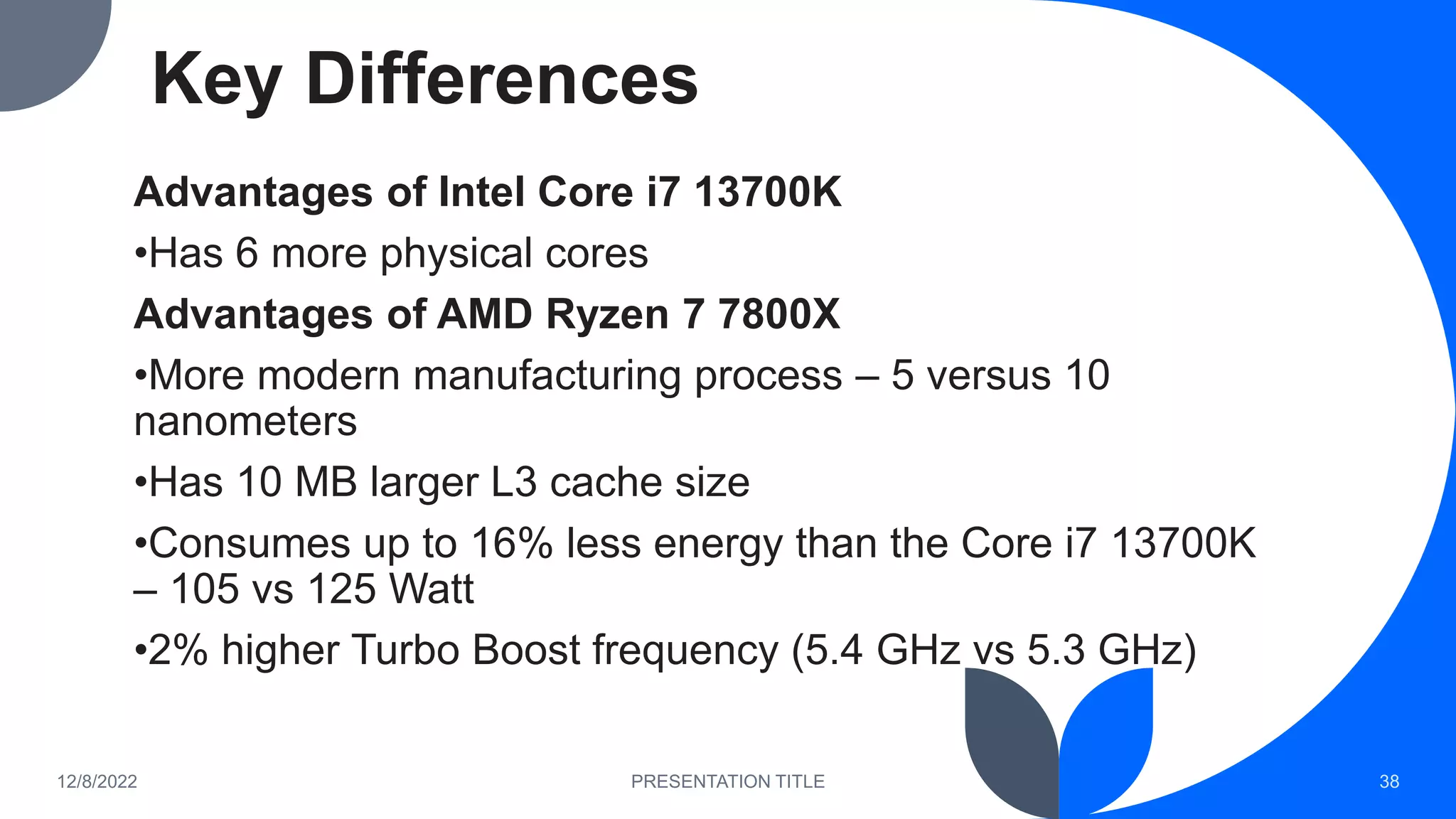 Microprocessor Trends.pptx