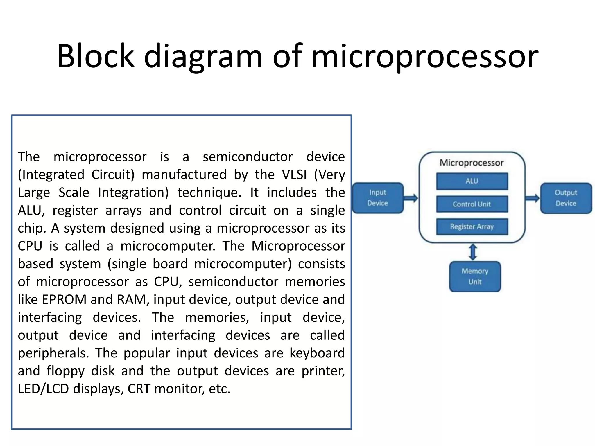 Draw and explain the architecture of general purpose microprocessor | PPTX