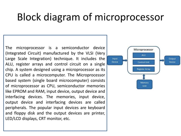 Draw and explain the architecture of general purpose microprocessor | PPTX
