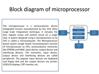 Draw and explain the architecture of general purpose microprocessor | PPT